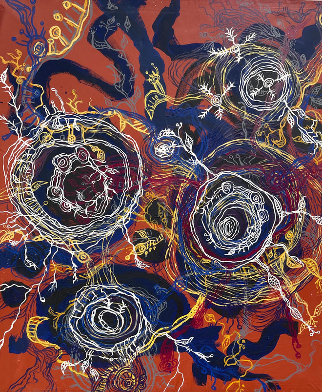 Adelaide Current Online Shop – Page 3 – APY Gallery